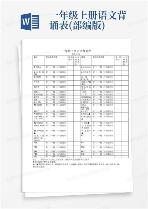 一年级上册语文背诵表 部编版 Word模板下载 编号lomxwkzy 熊猫办公