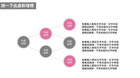 精美優質的業務流程圖ppt模板和簡報範本免費下載 Slidesdocs