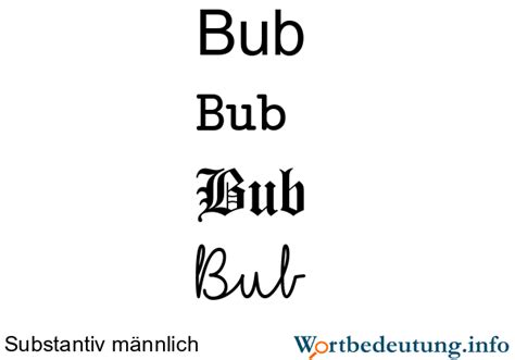 Bub Einfach Erklärt ⭐ Synonyme ⭐ Beispiele