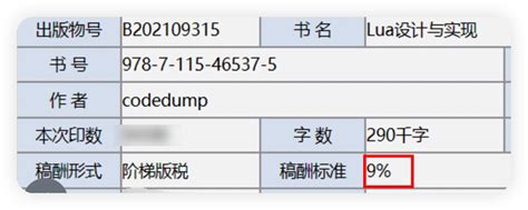 老c on twitter 最近一次印刷之后，《lua设计与实现》终于突破了万册印刷，这也意味着这本书的版税