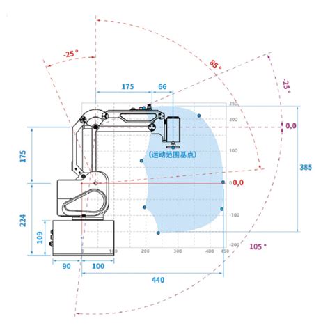 Dobot Mg400 Collaborative Robot With Controller Teach Pendant Gripper Pick Place Robot Arm