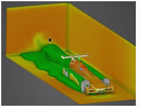 Do Ansys Cfd Simulations And Testing By Lilmathers Fiverr