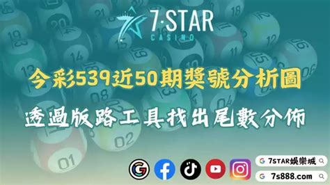 今彩539近50期開獎號碼分析圖｜分享版路工具與尾數分佈的詳解！ 今彩539獎號預測