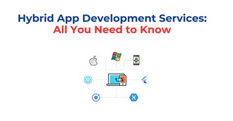 2025 Best Hybrid App Development Services