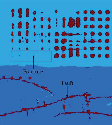 Maps Based On Two Step Clustering Analysis A Two Step Clustering