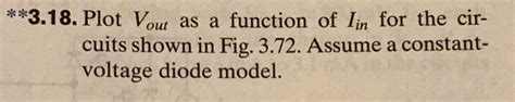 Solved 318 Plot Vout As A Function Of Iin For The Circuits Shown