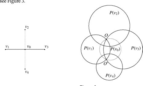 Figure 1 From Characterizations Of Circle Patterns And Convex Polyhedra In Hyperbolic 3 Space