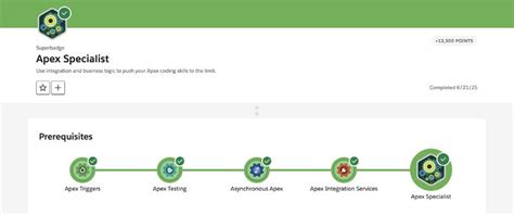 Salesforce Trailhead Superbadge Growthmindset Consultant Lifelonglearner Apex Sabeek Raja