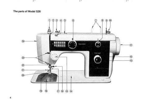 Janome Sewing Machine Instruction Manual