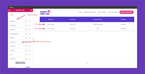 how to use data table widget of happy elementor addons