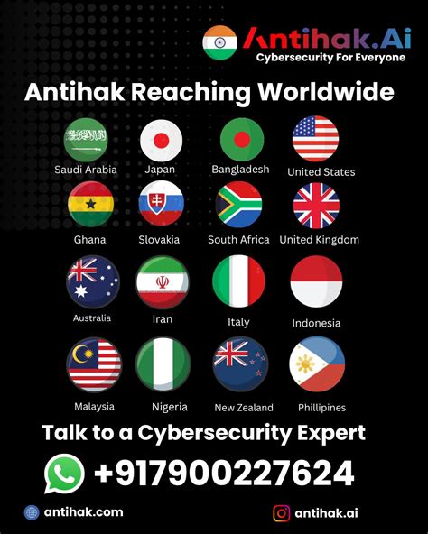 Cybercrime Antihak Startup Cybersecurity Neeraj Kumar Yadav