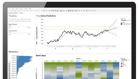 tibco spotfire® event analytics gain actionable insights with real time