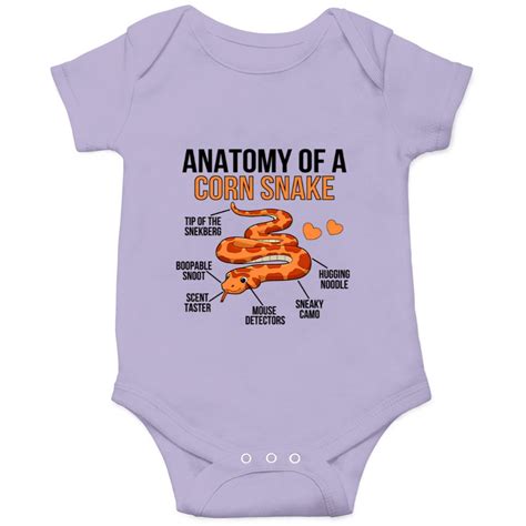 Anatomy Of A Corn Snake Owner Corn Snake Mom Corn Snake Dad Onesies