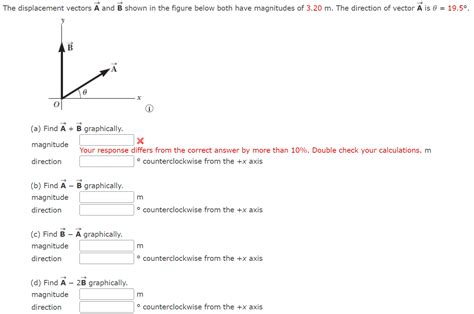 Solved The Displacement Vectors A And B Shown In The Figure Chegg