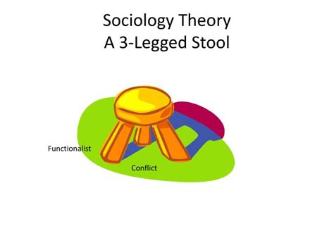 Ppt Sociology Theory A 3 Legged Stool Powerpoint Presentation Free Download Id 4454968