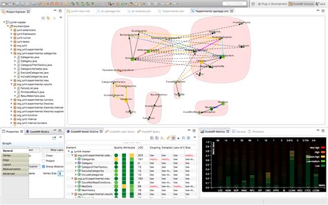 Codemr Static Code Analysis And Software Quality Features