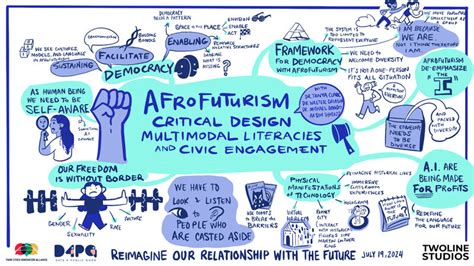 d4pg datajustice data ai aiethics tech civicengagement… twin