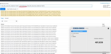 Promql进阶 Mrye Blog