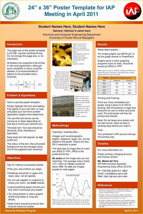 Microsoft Poster Template Free Download Of Ppt 24” X 36” Poster