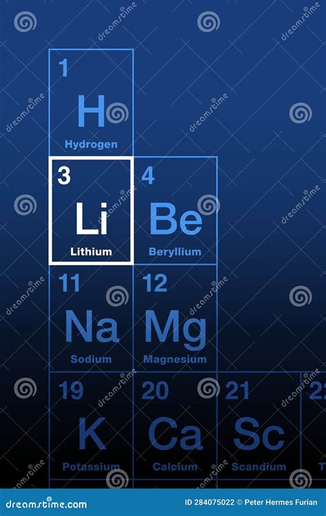 Lithium Elements On A Metal Periodic Table With Greyish Black Lithium