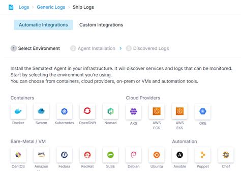Sending Log Events To Sematext Sematext Documentation