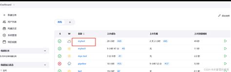 Sonarqube Sonar Csdn