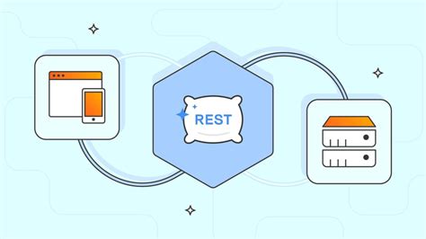 Building A Weather App In Flutter Using Rest Apis
