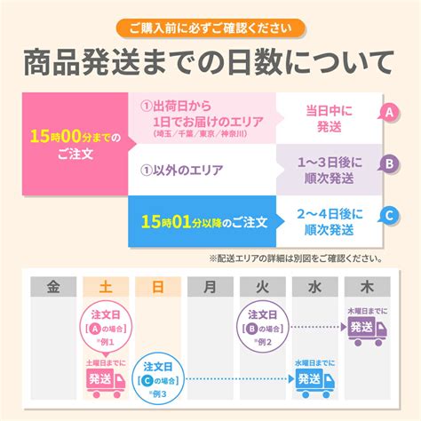 【楽天市場】【レビュー特典付き】【眼科医推薦】aikuruc 大人用 子供用 シャンプーハット 介護に 21段階サイズ調整 バス用品 4カラー