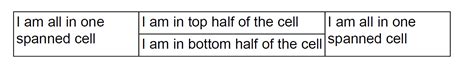 Xslt Splitting A Particular Column With A Simple Horizontal Line Stack Overflow