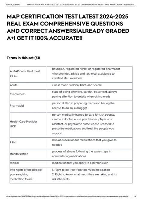 Map Certification Test Latest Real Exam Comprehensive Questions And Correct Answers Already