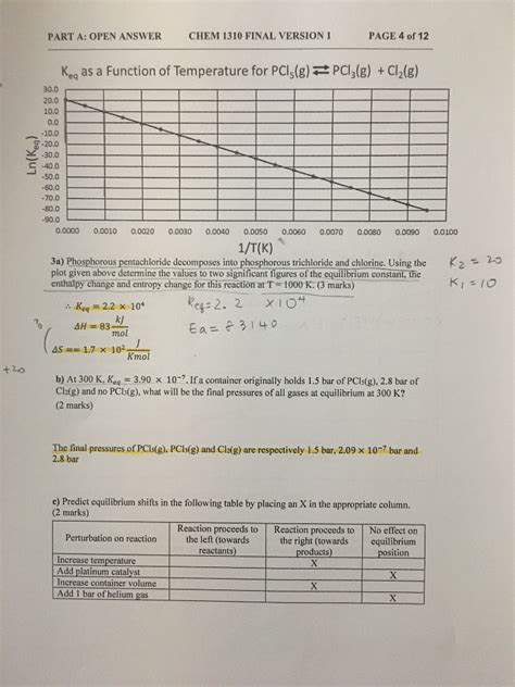 Solved Part A Open Answer Chem 1310 Final Version 1 Page 4