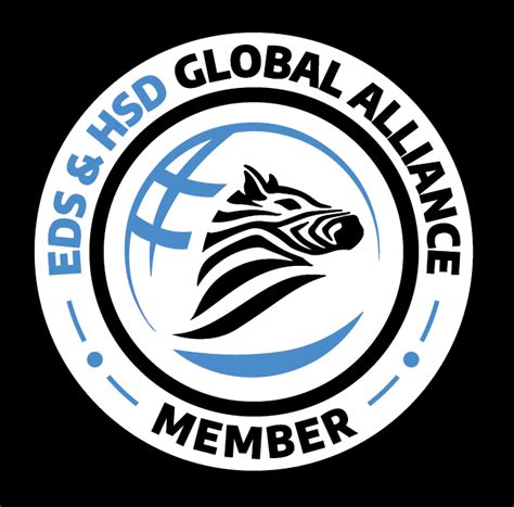 Silver Ring Splints Do They Work — Connective Strength