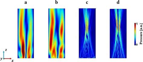 Underwater Double Vortex Generation Using 3d Printed Acoustic Lens And Field Multiplexing Apl