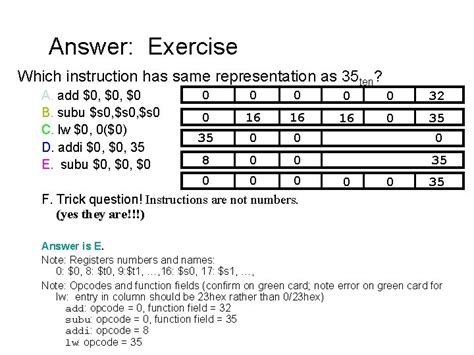 Cscoe 0447 Computer Organization Assembly Language Answer Key