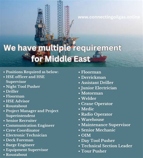 Platforms And Jack Ups Jobs On Linkedin Semisub Drillship