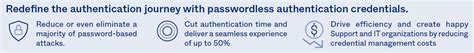 Okta Passwordless Authentication Okta