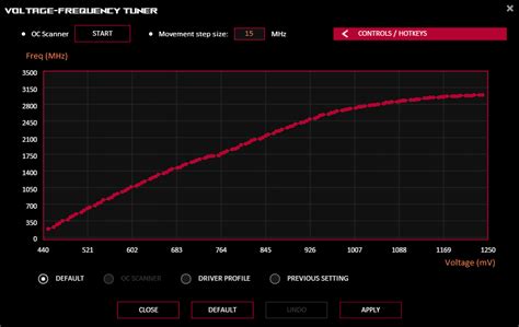Asus Tuf Geforce Rtx 4090 O24g Gamng Asus Gpu Tweak Iii