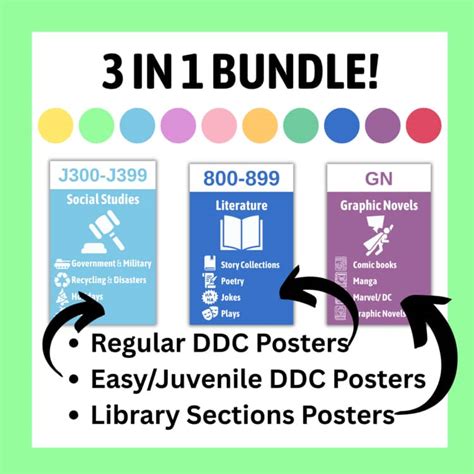 Library Sections And Dewey Decimal System Posters In 10 Solid Colors Bundle