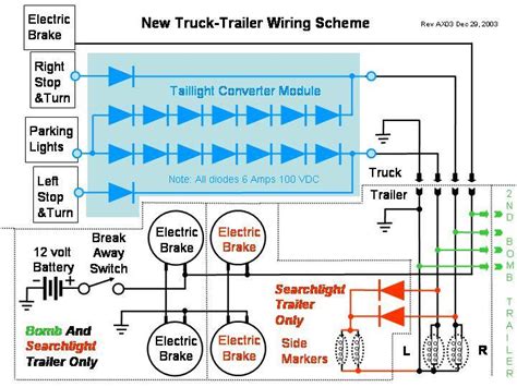 Trailer Wiring