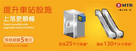 Mtr Service Update On Twitter 由 2018 年至今年 3 月，各行車綫嘅車站已經更換咗超過 25 部升降機同