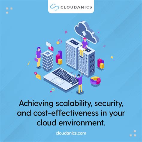 Cloudanics Your Partner For Aws Azure And Gcp Excellence