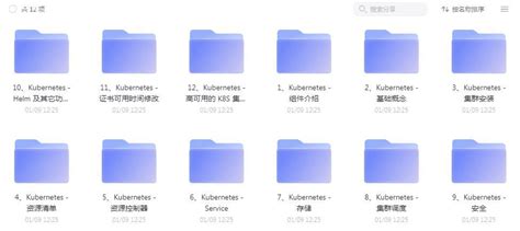 尚硅谷kubernetes教程百度云网盘资源下载 热门资料 最新最全考证学习视频讲义课件分享