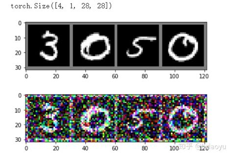 cnn stride and padding Pytorch之自编码实战 CNN CSDN博客