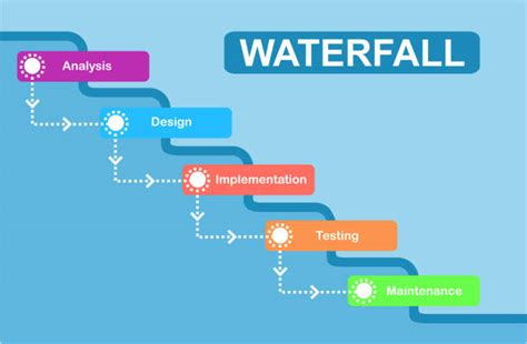 Waterfall Illustrations Royalty Free Vector Graphics And Clip Art Istock