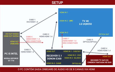 Emby Server Beta Emby Theater In Conflict Windows Xbox Emby Community