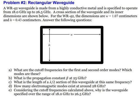 Solved Problem 2 Rectangular Waveguide A Wr 42 Waveguide