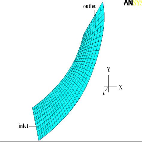 Fluid Velocity Contour In Diffuser At Volumetric Flow Rate 0 005 S M 3 Download Scientific