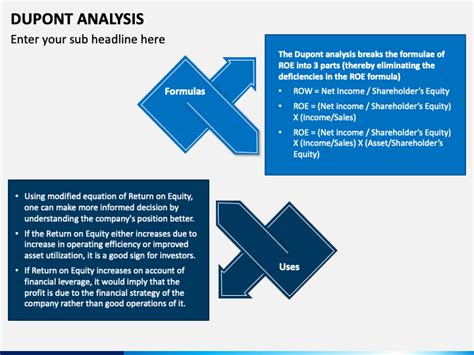 DuPont Analysis PowerPoint And Google Slides Template PPT Slides