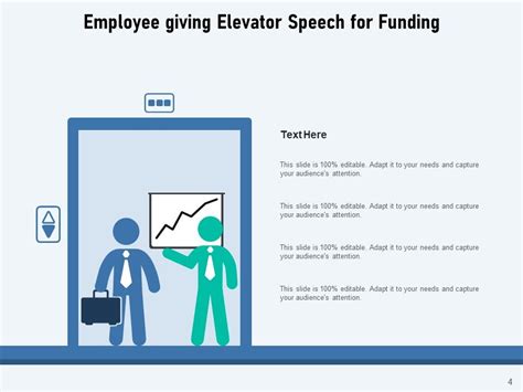 Elevator Pitch Business Elevator Speech Ppt Powerpoint Presentation