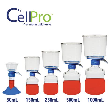 Cellpro Vacuum Filtration Flask Pvdf Membrane Solution